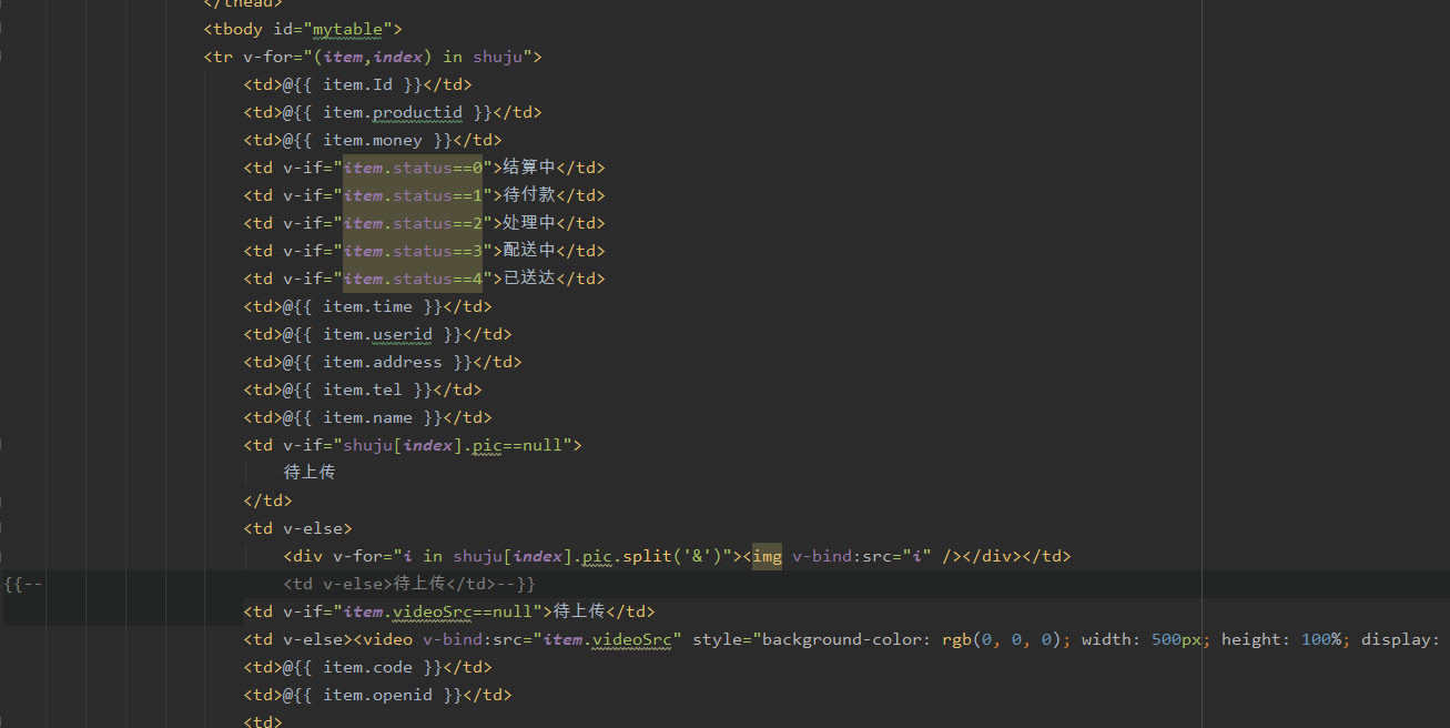 Vue双重循环绑定 同一数组里的不同数据循环 二维数组循环vue Table 二维数组 For循环 Csdn博客 