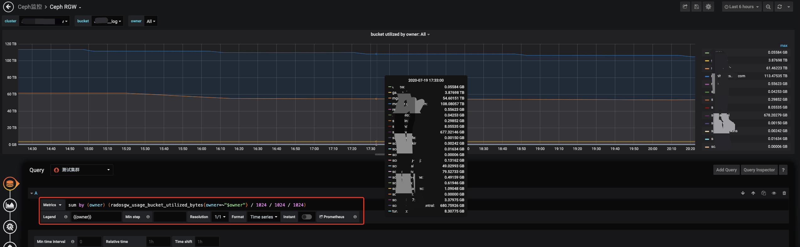 【Ceph RGW】radosgw_usage_exporter监控用户使用量_ceph bucket用量监控-CSDN博客