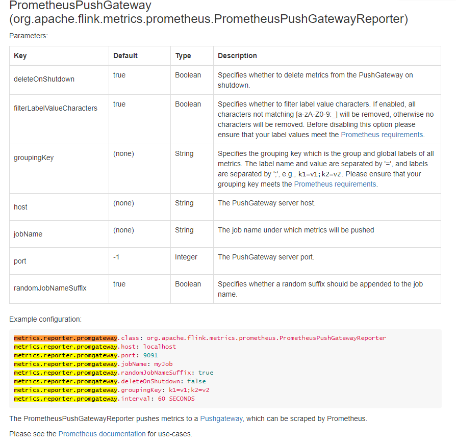 配置 prometheus、pushgateway 监控 Flink metrics指标_pushgateway promethues采集flink的standload的指标数据-CSDN博客