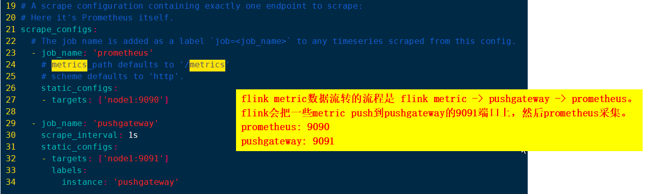 配置 prometheus、pushgateway 监控 Flink metrics指标_pushgateway promethues采集flink的standload的指标数据-CSDN博客
