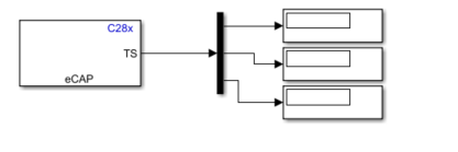 2837xd代码生成模块学习（3）——IIC、eCAN、SCI、Watchdog、eCAP模块_simulink的ecap模块-CSDN博客