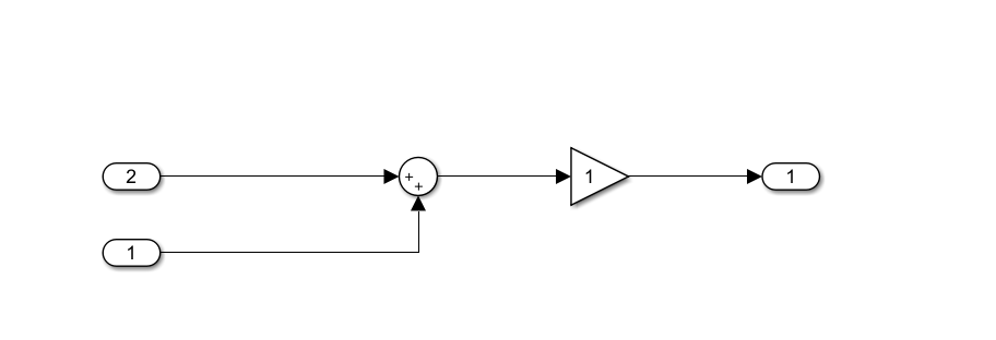Simulink code generation: A2L file generation and update A2L address through elf file ...