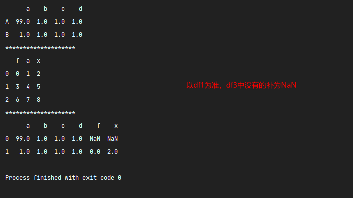 pandas 数据合并 pd.join() pd.merge() pd.crosstab() pd.concat()-CSDN博客