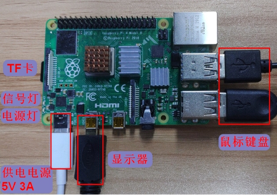 树莓派Pi4B系统的启动_树莓派4b供电-CSDN博客