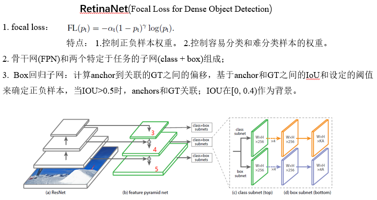 浅谈ATSS_atss网络-CSDN博客
