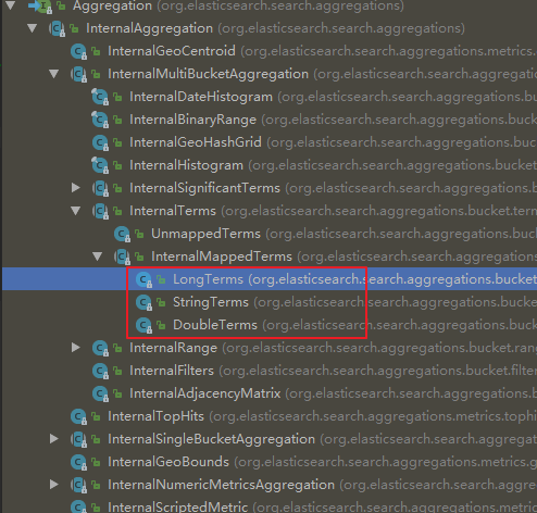 【Spring Data ElasticSearch】高级查询，聚合_elasticsearchrepository聚合查询-CSDN博客