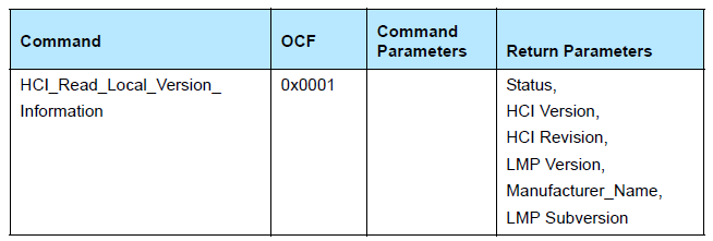 第一部分：HCI协议（八）具体的HCI command和event（4、CONTROLLER INFORMATION）_hci version-CSDN博客