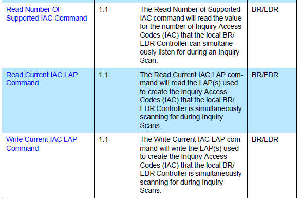 第一部分：HCI协议（八）具体的HCI command和event（5、CONTROLLER CONFIGURATION 一）_read local name command-CSDN博客