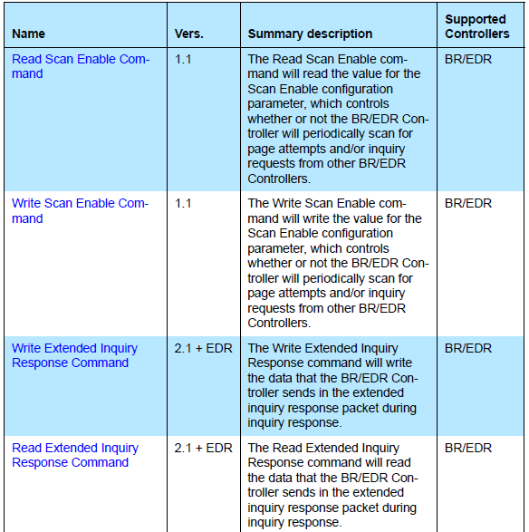 第一部分：HCI协议（八）具体的HCI command和event（5、CONTROLLER CONFIGURATION 一）_read local name command-CSDN博客