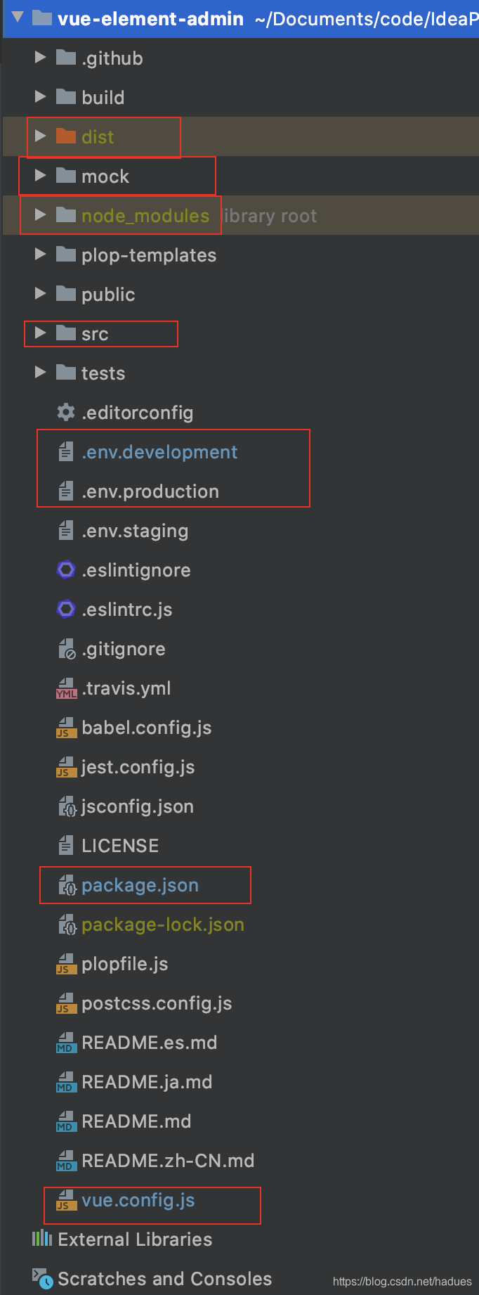 3 Vue入门实战教程之vue Element Admin初体验vue Element Admin Csdn博客