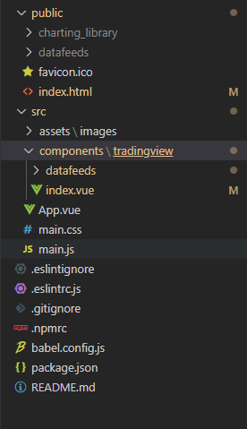 一个简单的tradingview+web socket+vue的项目_tradingview vue websocket-CSDN博客