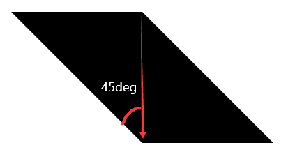 css深入剖析transform的skew_transform skew-CSDN博客