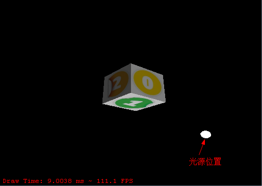 C Sharpgl Texture纹理sharpgl Texcoord Csdn博客 
