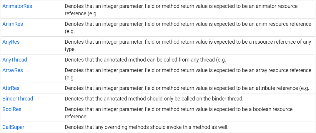 使用Lint检查提高代码质量-CSDN博客
