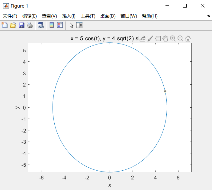 MATLAB—隐函数绘图_matlab隐函数画图-CSDN博客