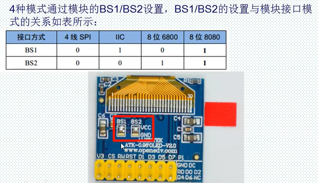 STM32_OLED显示_rd rw-CSDN博客