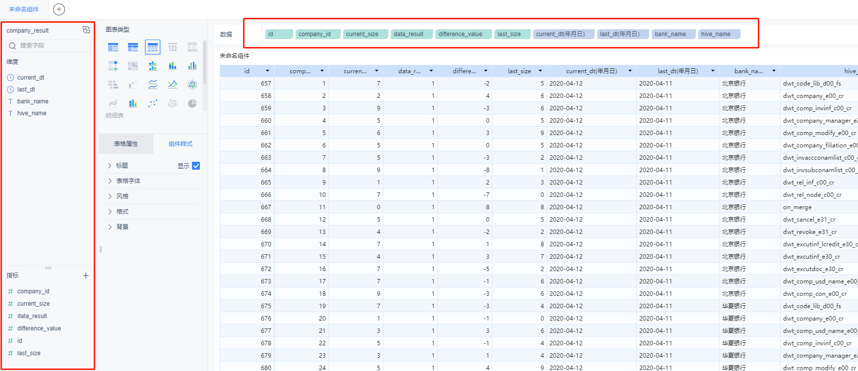 FineBI的学习_findbi-CSDN博客