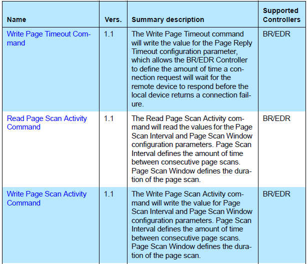 第一部分：HCI协议（八）具体的HCI command和event（7、CONNECTION SETUP 一）_reject connection request: supported-CSDN博客