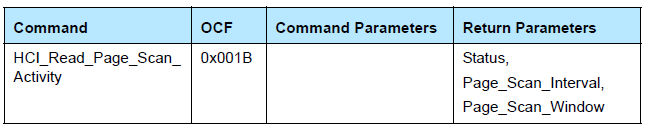 第一部分：HCI协议（八）具体的HCI command和event（7、CONNECTION SETUP 二）_connection terminated by local host-CSDN博客