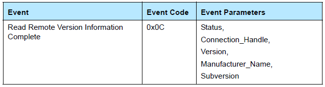 第一部分：HCI协议（八）具体的HCI command和event（8、REMOTE INFORMATION）_unknown connection identifier-CSDN博客