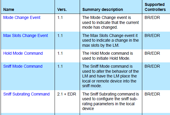 第一部分：HCI协议（八）具体的HCI command和event（10、CONNECTION STATE）_max slots change-CSDN博客