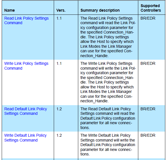 第一部分：HCI协议（八）具体的HCI command和event（10、CONNECTION STATE）_max slots change-CSDN博客