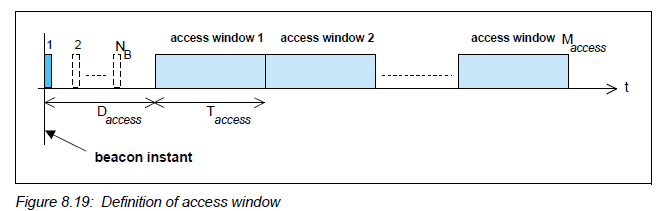 第一部分：HCI协议（八）具体的HCI command和event（10、CONNECTION STATE）_max slots change ...