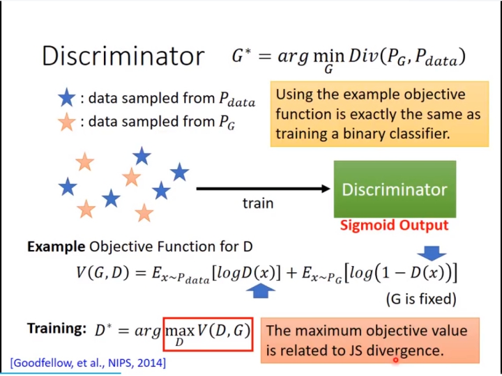 （三）WGAN和WGAN-GP解读与项目实战_超参数敏感-CSDN博客