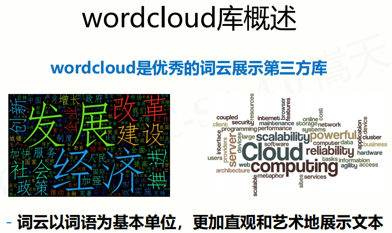 Python——有趣神奇的wordcloud 库，词云统计_import wordcloud c = wordcloud.wordcloud() c.gener-CSDN博客