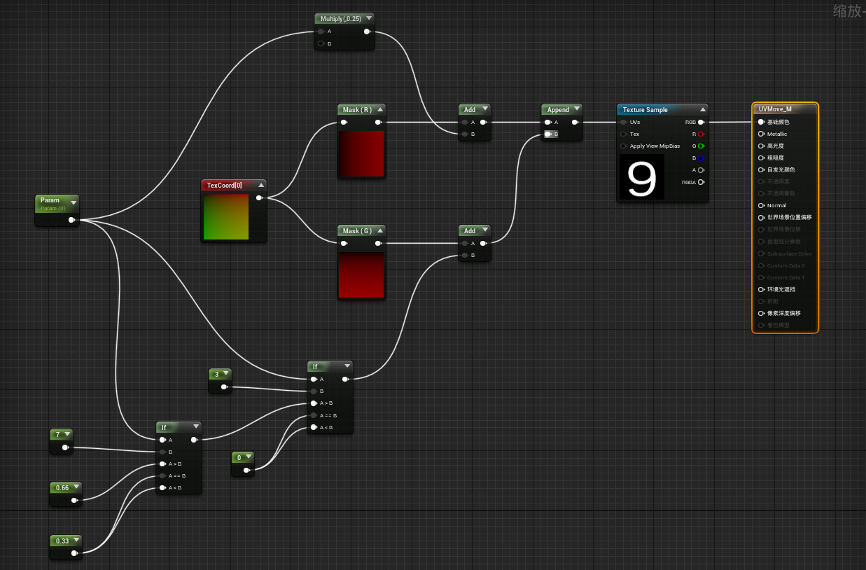 UE4_材质_UV选区采样_ue为什么uv必须在第一象限-CSDN博客
