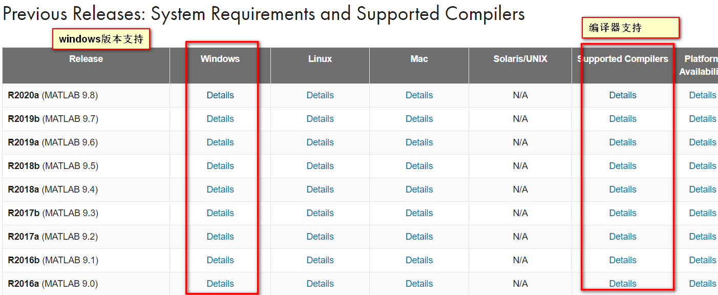 MATLAB不能识别已安装的visual studio 2015解决方法_安装完vs2015,但是matlab-CSDN博客