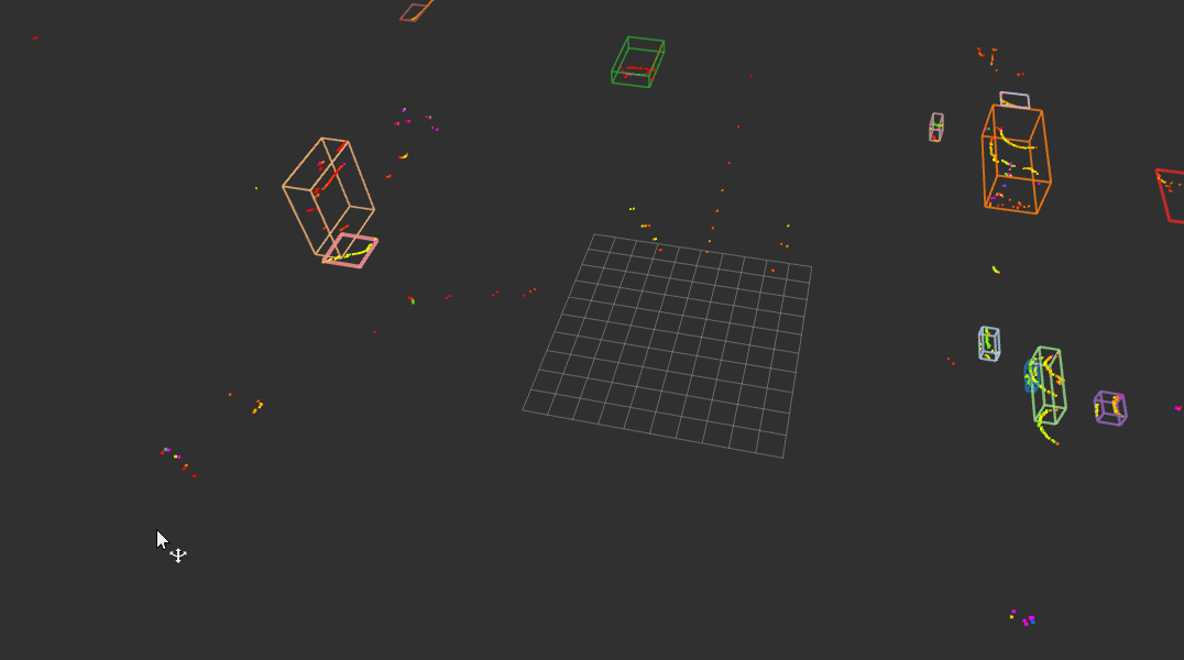 3D-Lidar点云数据处理_激光点云去地面channel bin-CSDN博客