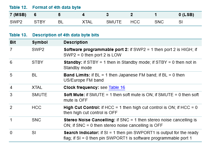 嵌入式设计 | 基于51单片机的TEA5767 FM收音机_tea5767不能仿真-CSDN博客