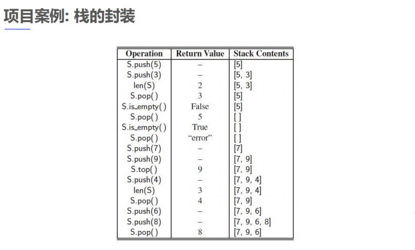 Python中用类和面向对象的方法去实现数据结构中的栈和队列用面向对象的方式实现队列python Csdn博客