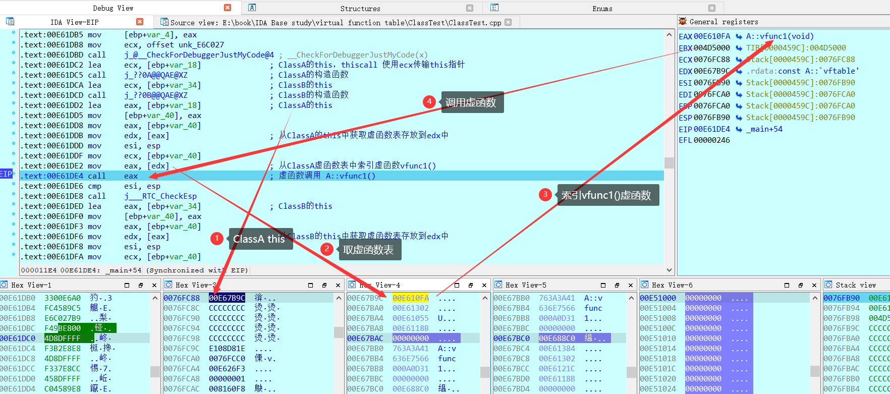 逆向基础（三）--- IDA中的虚函数_ida dd offset-CSDN博客
