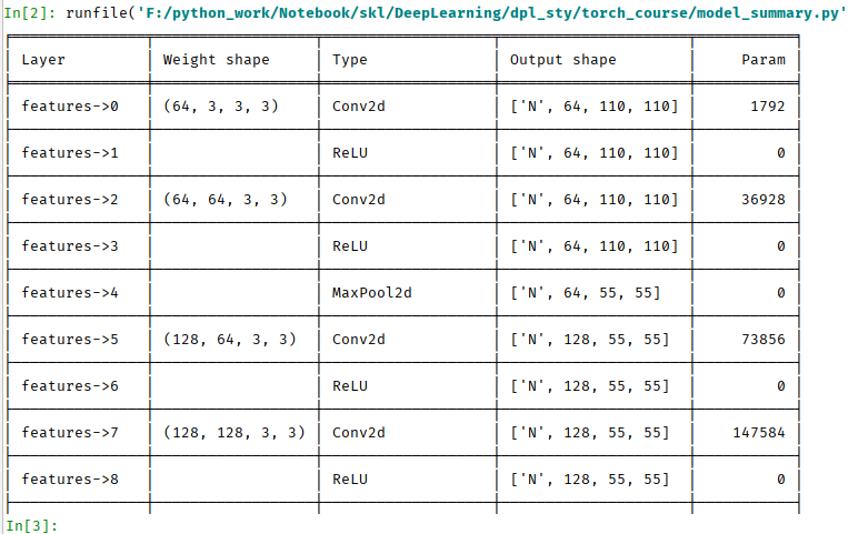 简易的torch.models的summary_torch model.summary-CSDN博客
