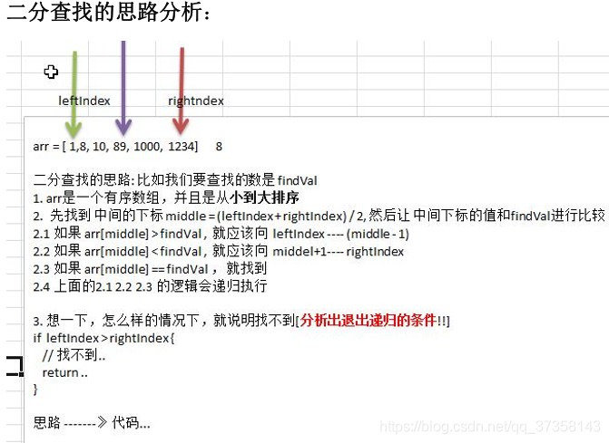 Golang学习之 Golang的数组、切片、排序和查找、map(四)golang的数组与map Csdn博客