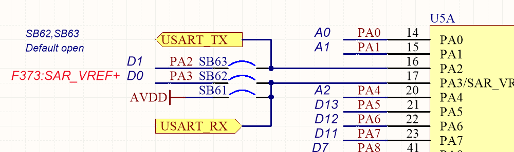 【NUCLEO-F303RE】【HAL】STM32F303RET6学习笔记4--USART1（串口接收发送任意长度，任意格式数据 ...