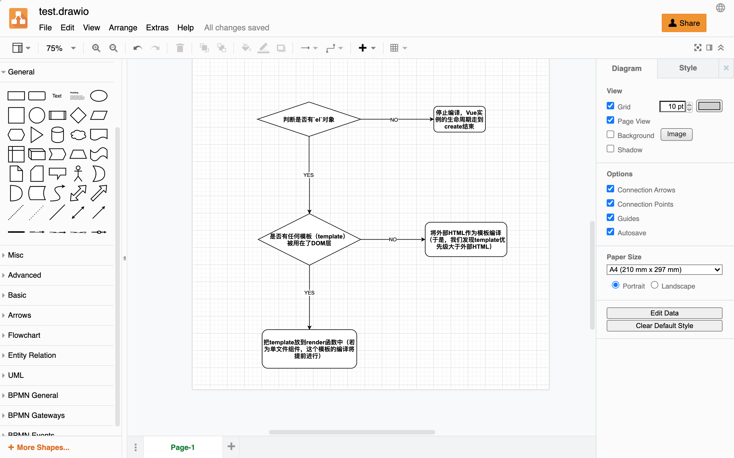 Draw.io--一款强大且支持在线编辑和导出的流程图绘制软件-CSDN博客