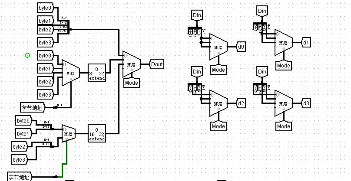 自己动手画一个CPU——Logisim，上_mips运算器设计logisim-CSDN博客