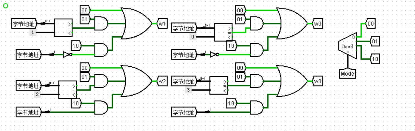 自己动手画一个CPU——Logisim，上_mips运算器设计logisim-CSDN博客
