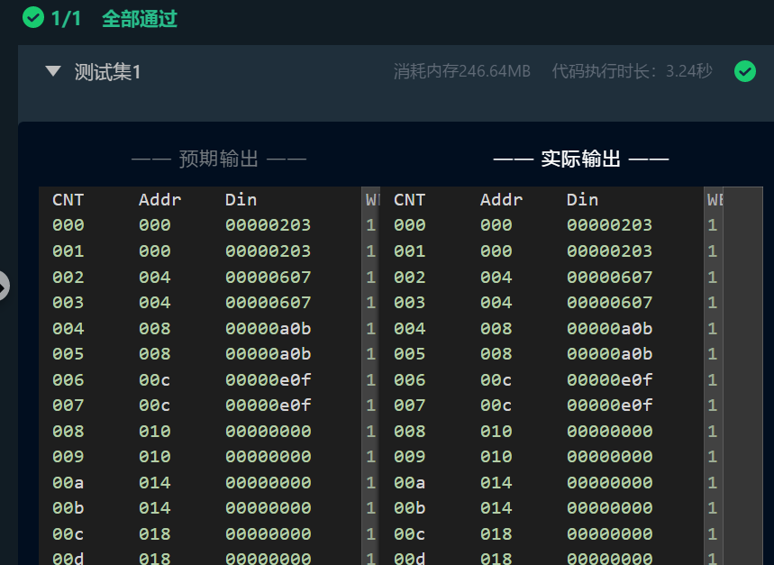 自己动手画一个CPU——Logisim，上_mips运算器设计logisim-CSDN博客