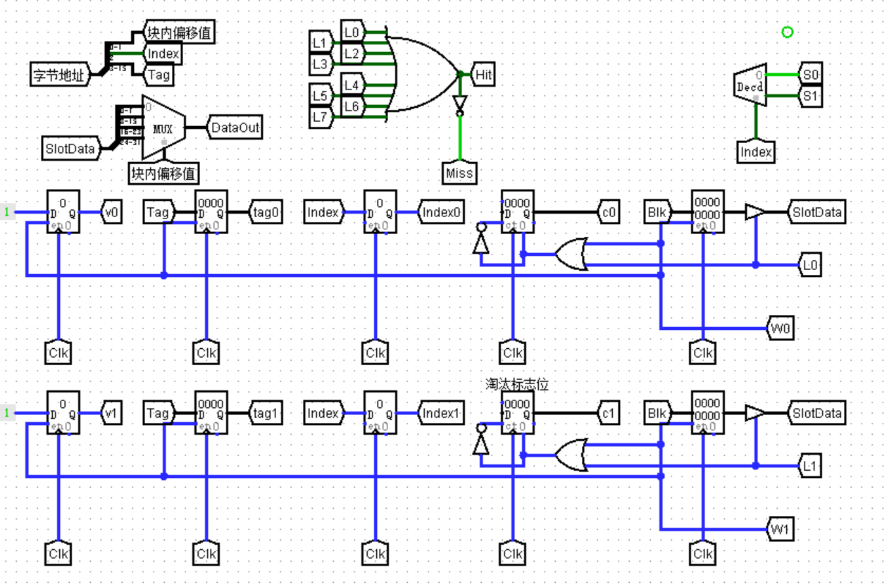 自己动手画一个CPU——Logisim，下_logisim设计8位cpu-CSDN博客