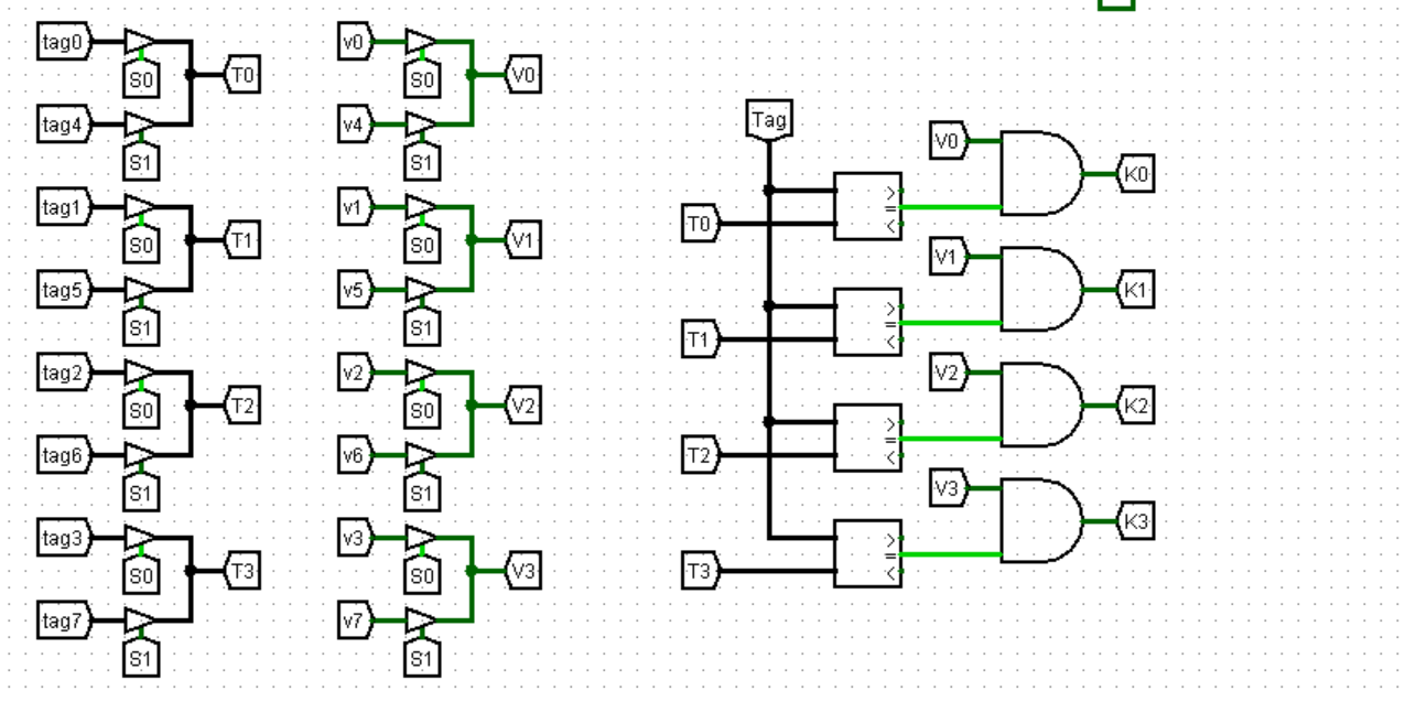 自己动手画一个CPU——Logisim，下_logisim设计8位cpu-CSDN博客