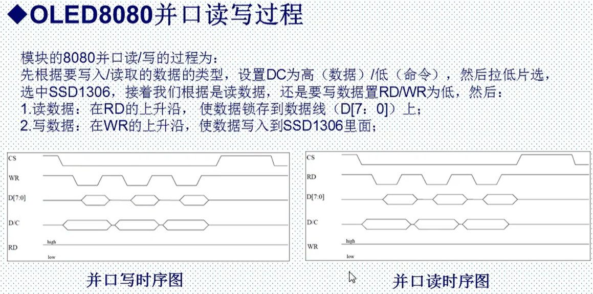 STM32_OLED显示_rd rw-CSDN博客