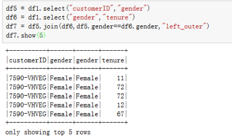 pyspark入门教程-CSDN博客