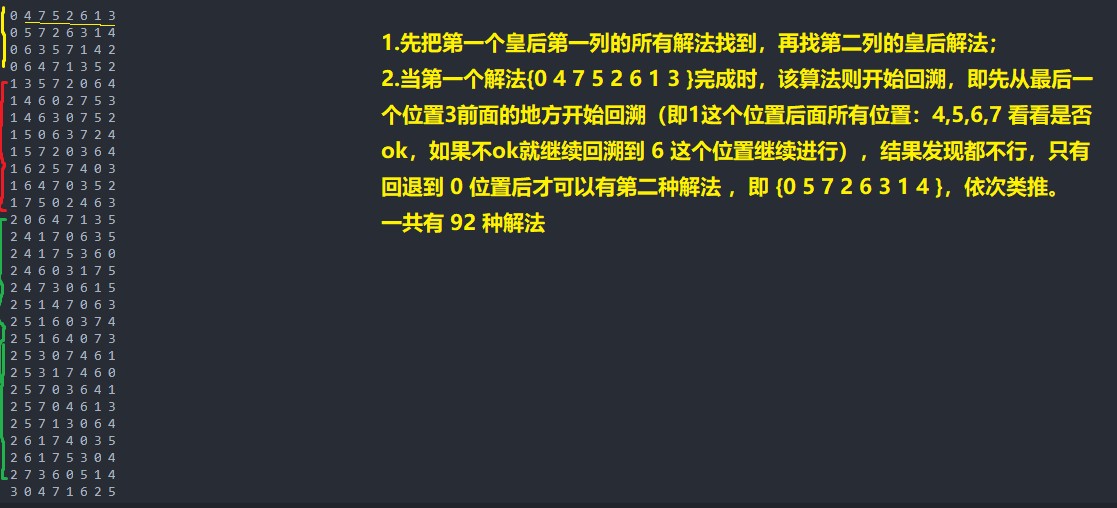 Java实现八皇后问题的解法（一维数组版本）八皇后问题java一维数组 Csdn博客 