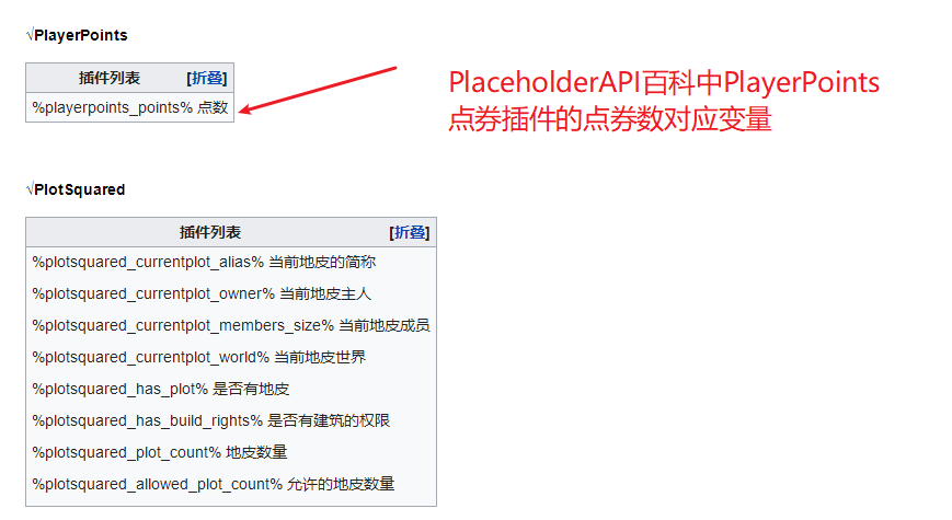 Minecraft-标题、计分板、定期公告（TitleManager插件）-CSDN博客