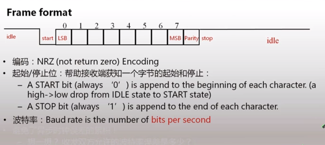 UART/SCI概念部分课堂随笔——《ARM微控制器与嵌入式系统》_sci与urat-CSDN博客