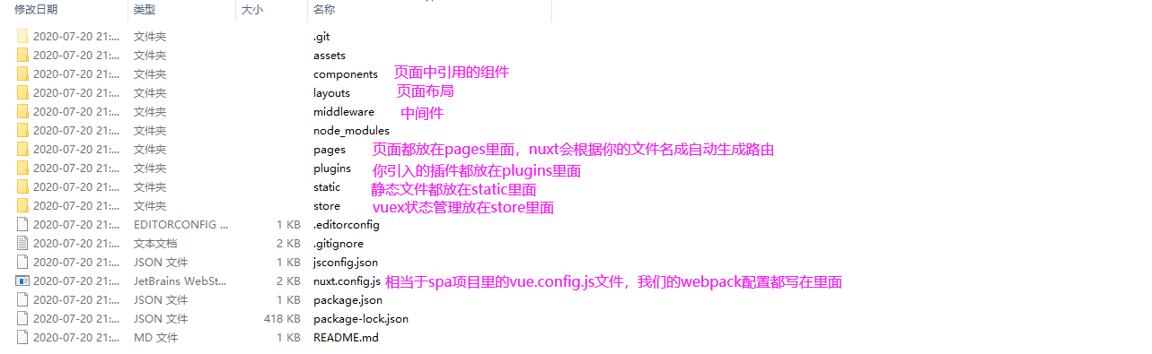 vue框架如何将SPA项目改为SSR项目_spa 如何做ssr-CSDN博客
